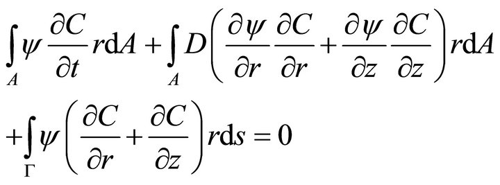 Mathematical Modeling of Hydrogels Swelling Based on the Finite Element Method