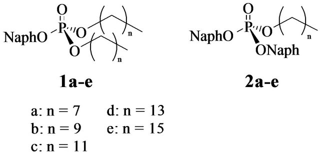 Properties and Structural Studies of Multi-Wall Carbon Nanotubes ...