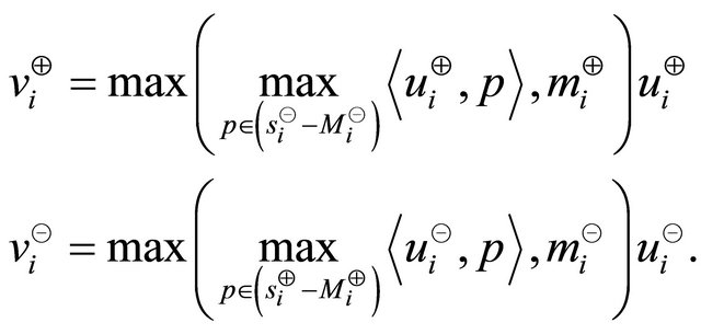 On Constructing Approximate Convex Hull