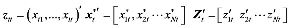 Small Sample Estimation in Dynamic Panel Data Models: A Simulation Study