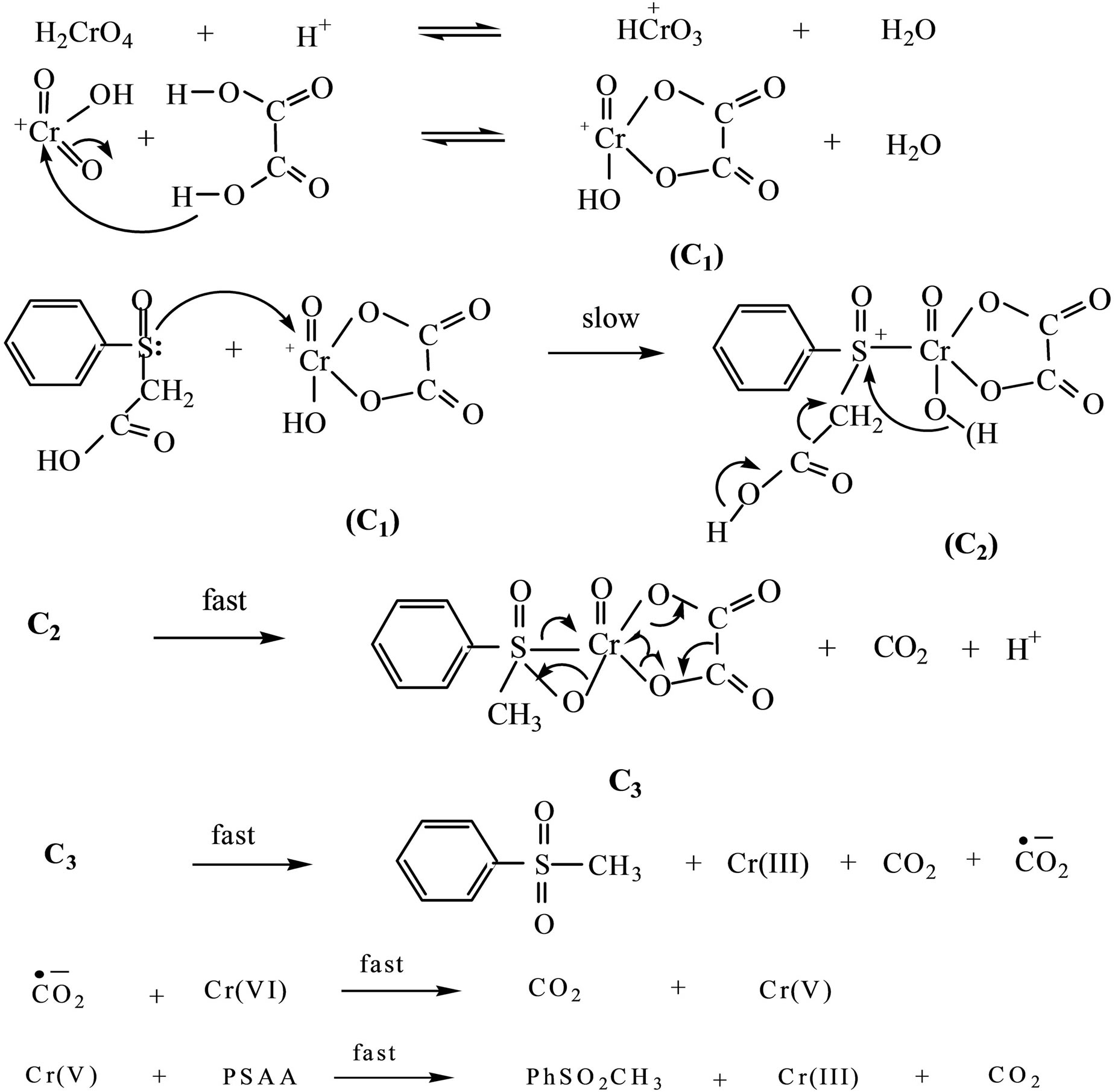 Spectral Evidence for the One-Step Three-Electron Oxidation of ...
