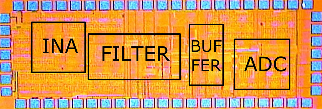 A Low-Power CMOS Analog Front-End IC with Adjustable On-Chip Filters ...