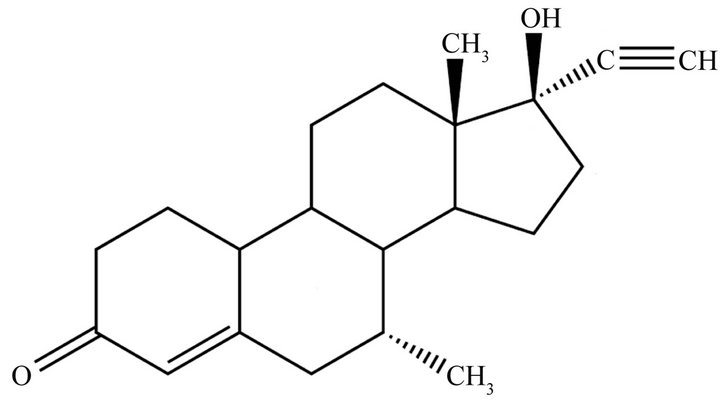 Quantifying Isotibolone in Raw Materials of Tibolone