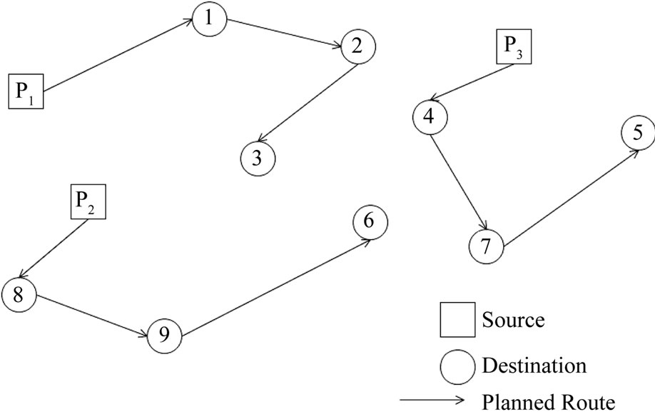 Cloud-Based Information Technology Framework for Data Driven Intelligent Transportation Systems
