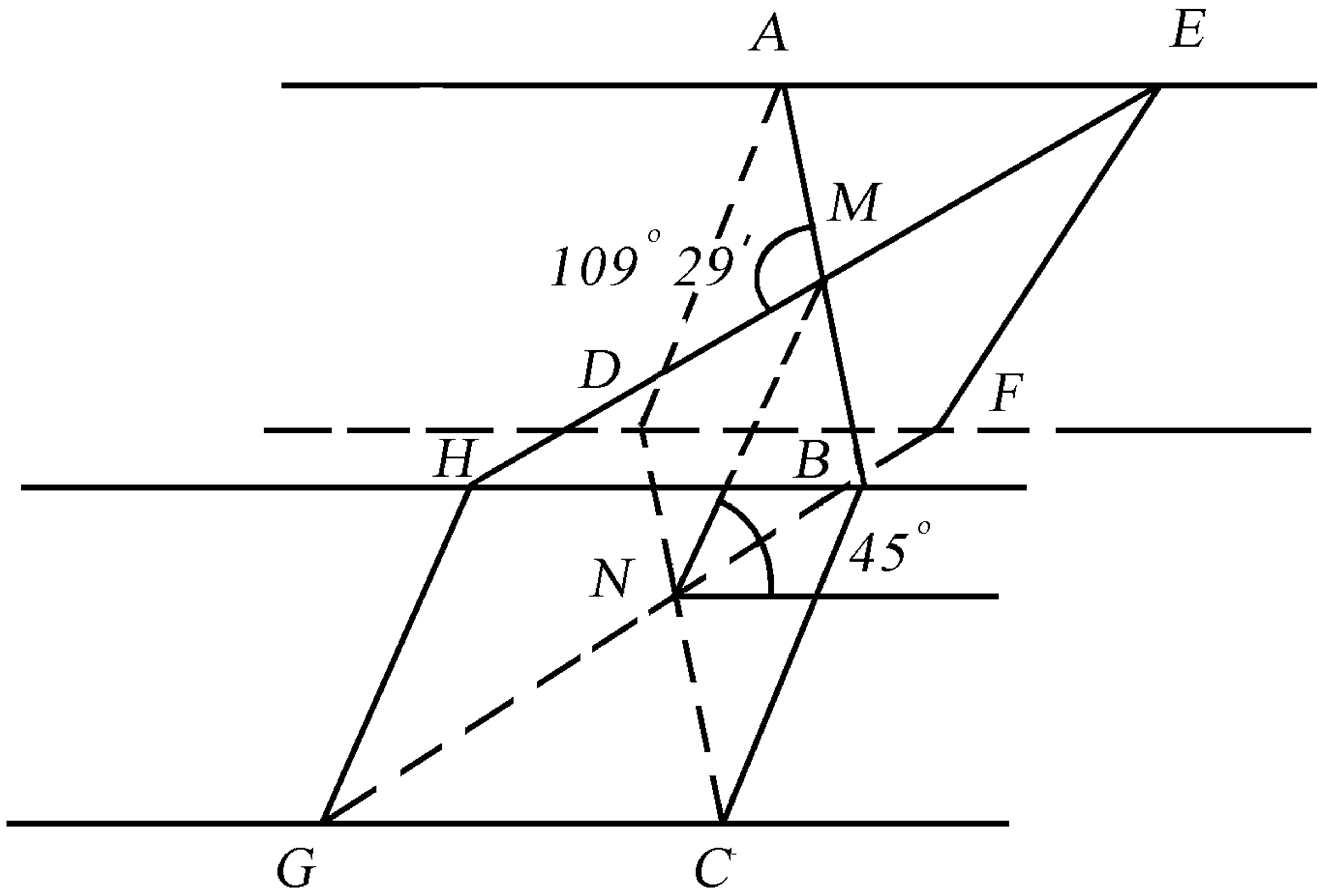 Dynamic Transverse Deflection of a Free Mild-Steel Plate