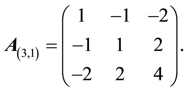 Solvability of Inverse Eigenvalue Problem for Dense Singular Symmetric ...