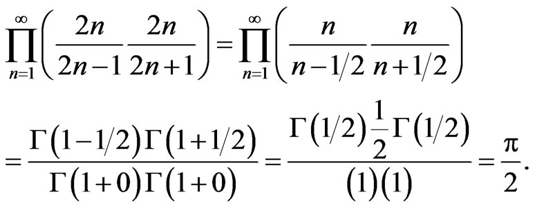 A Construction That Produces Wallis-Type Formulas