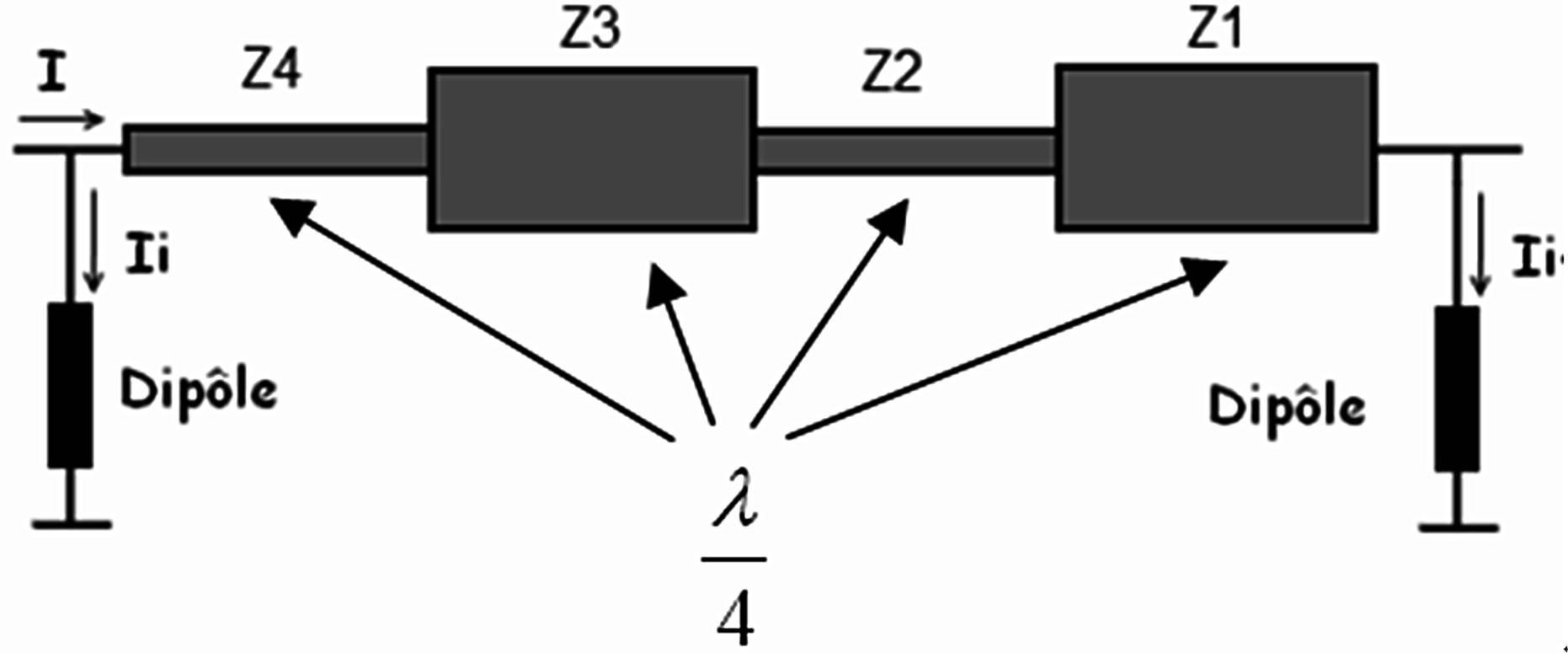 On the Design of Planar Printed Dipole Array Antennas