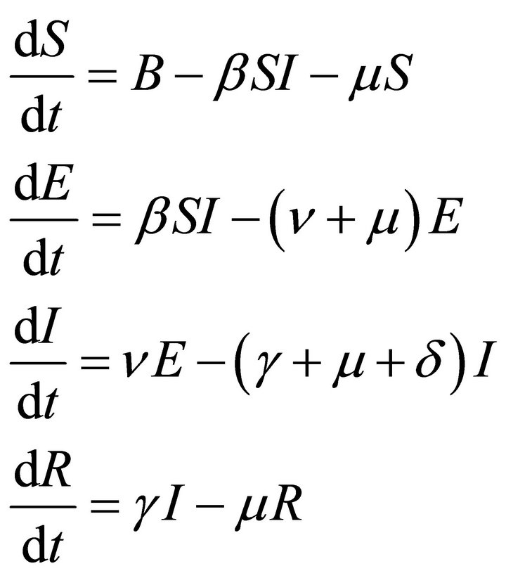 SEIR Model and Simulation for Vector Borne Diseases