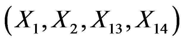 Cross Validation Shrinkage And Variable Selection In Linear Regression Revisited