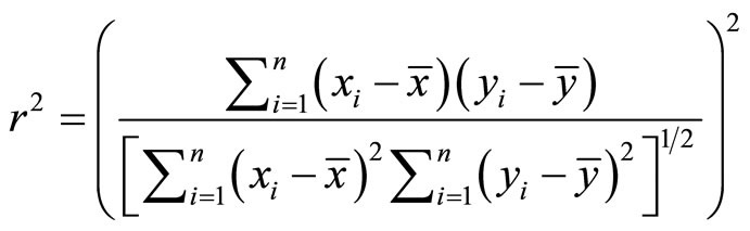 Effect of Correlation Level on the Use of Auxiliary Variable in Double ...