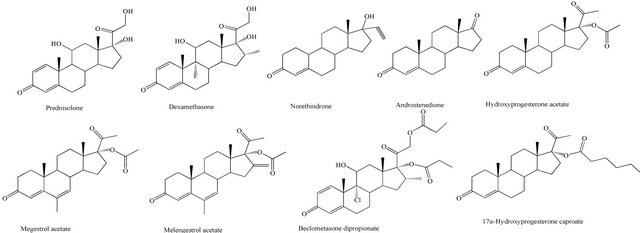 Ionic Liquid Based Ultrasound Assisted Emulsification Microextraction