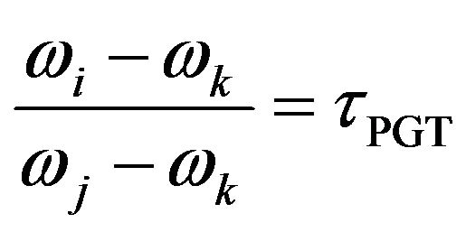 Efficiency Evaluation of Continuously Variable Transmissions Including ...