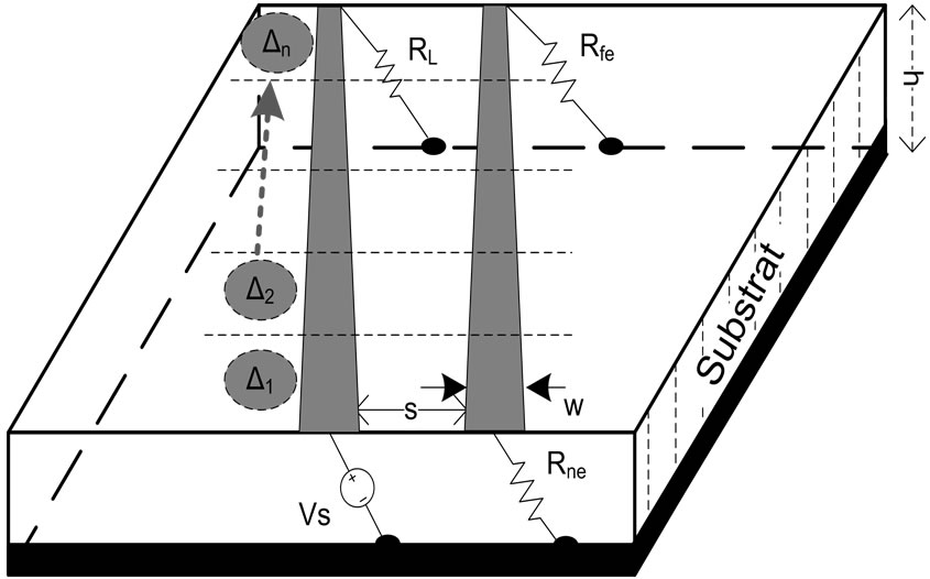 Crosstalk Prediction for Three Conductors Nonuniform Transmission Lines: Theoretical Approach ...