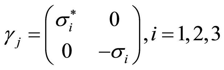 Chiral Maxwell’s Equations as Two Spinor System: Dirac and Majorana ...