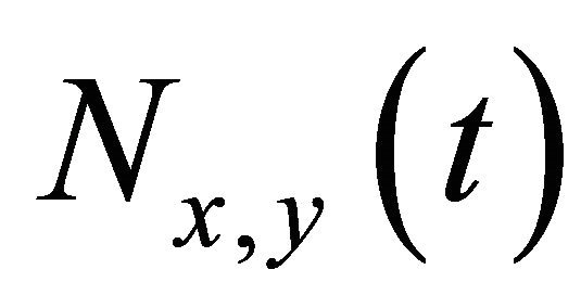 Ultrafast Electron Microscopy for Chemistry, Biology and Material Science