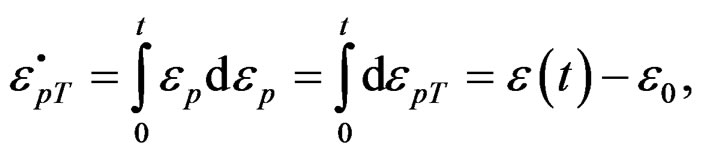 Quasi-Relaxation Transforms, Meromorphic Curves and Hereditary ...
