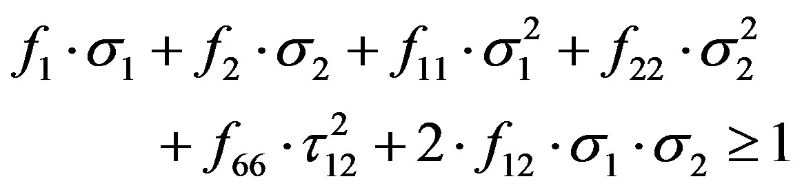 Evaluation of the Reliability Performance of Failure Criteria for ...
