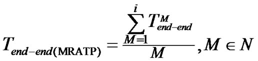 A Multipath Routing Algorithm Based On Traffic Prediction In Wireless