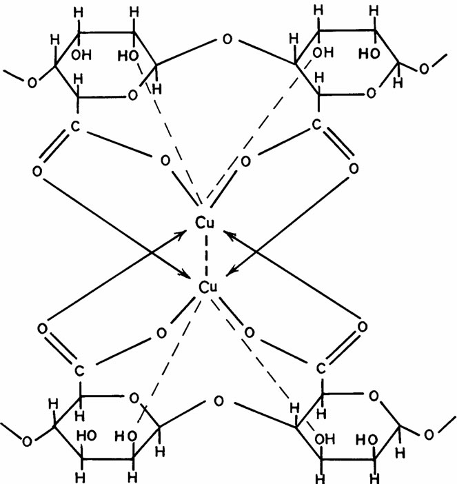 Polymeric biomaterial hydrogels. I. Behavior of some ionotropic cross ...