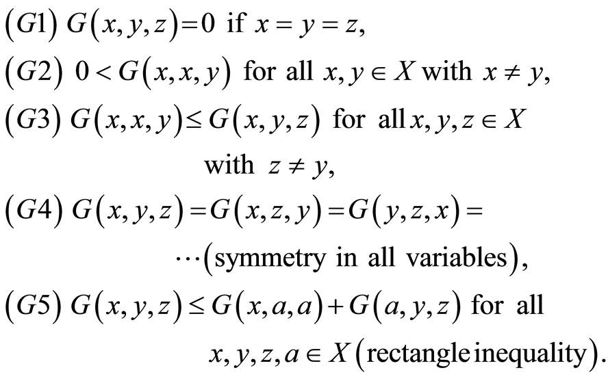 Common Fixed Point Theorems For Compatible And Weakly Compatible Maps In G Metric Spaces