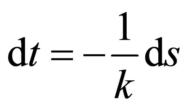 Modeling Population Growth Exponential And Hyperbolic Modeling