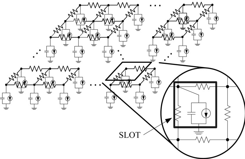 A Parallel Circuit Simulator for Iterative Power Grids Optimization System