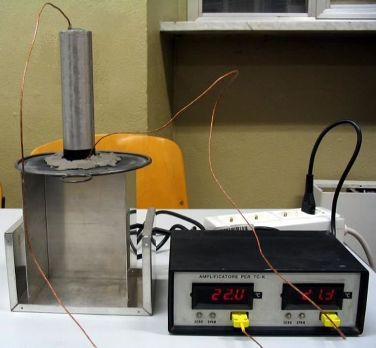 Measuring the Thermal Diffusivity in a Student Laboratory