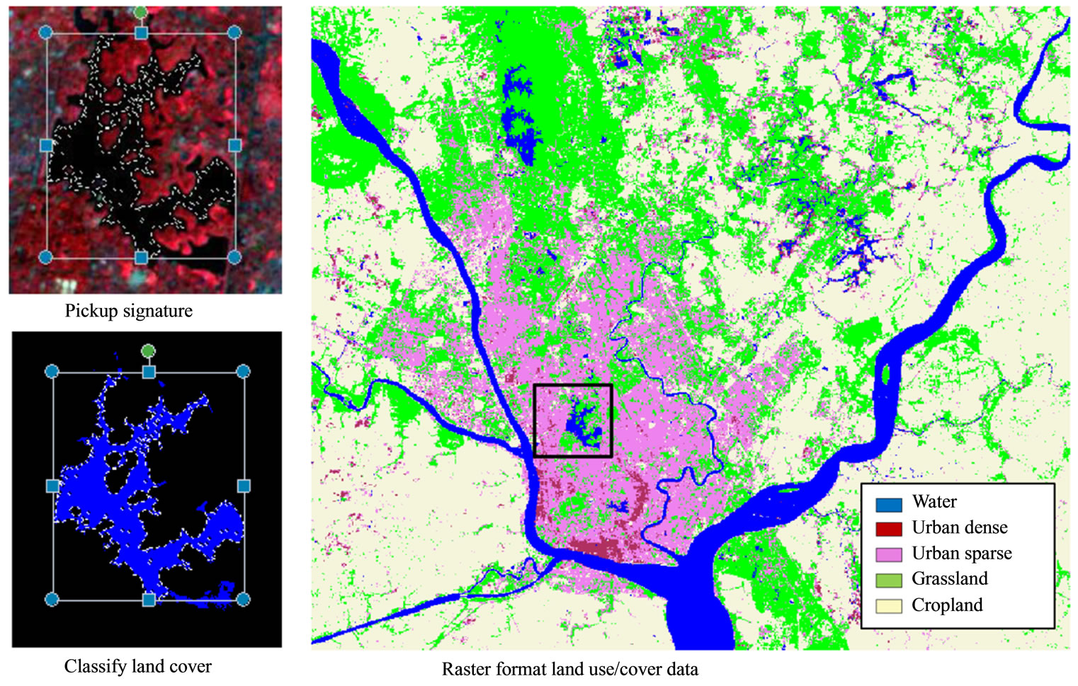 Quantitative versus Qualitative Geospatial Data in Spatial Modelling and Decision Making