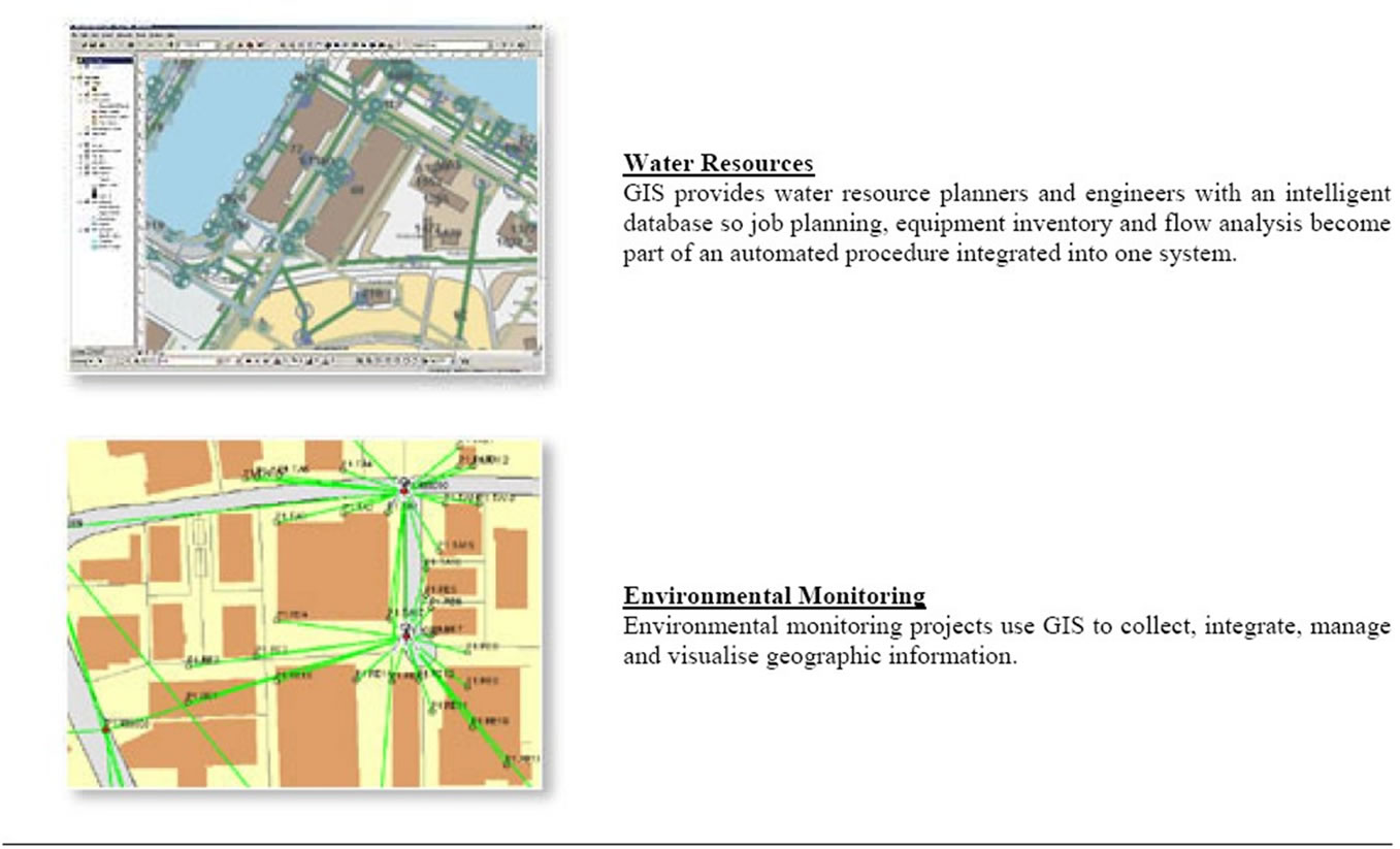 Integrating ACAD with GIS for Civil Engineering Applications