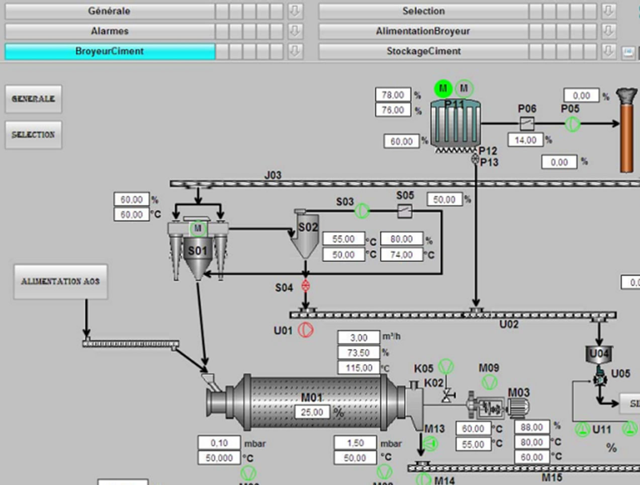 A TSK-Type Recurrent Neuro-Fuzzy Systems for Fault Prognosis