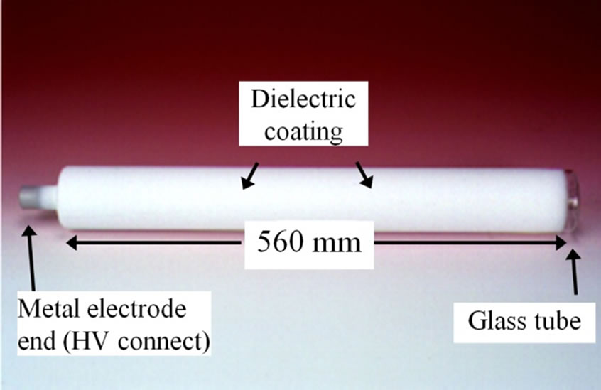 Development of Atmospheric Plasma Sprayed Dielectric Ceramic Coatings ...