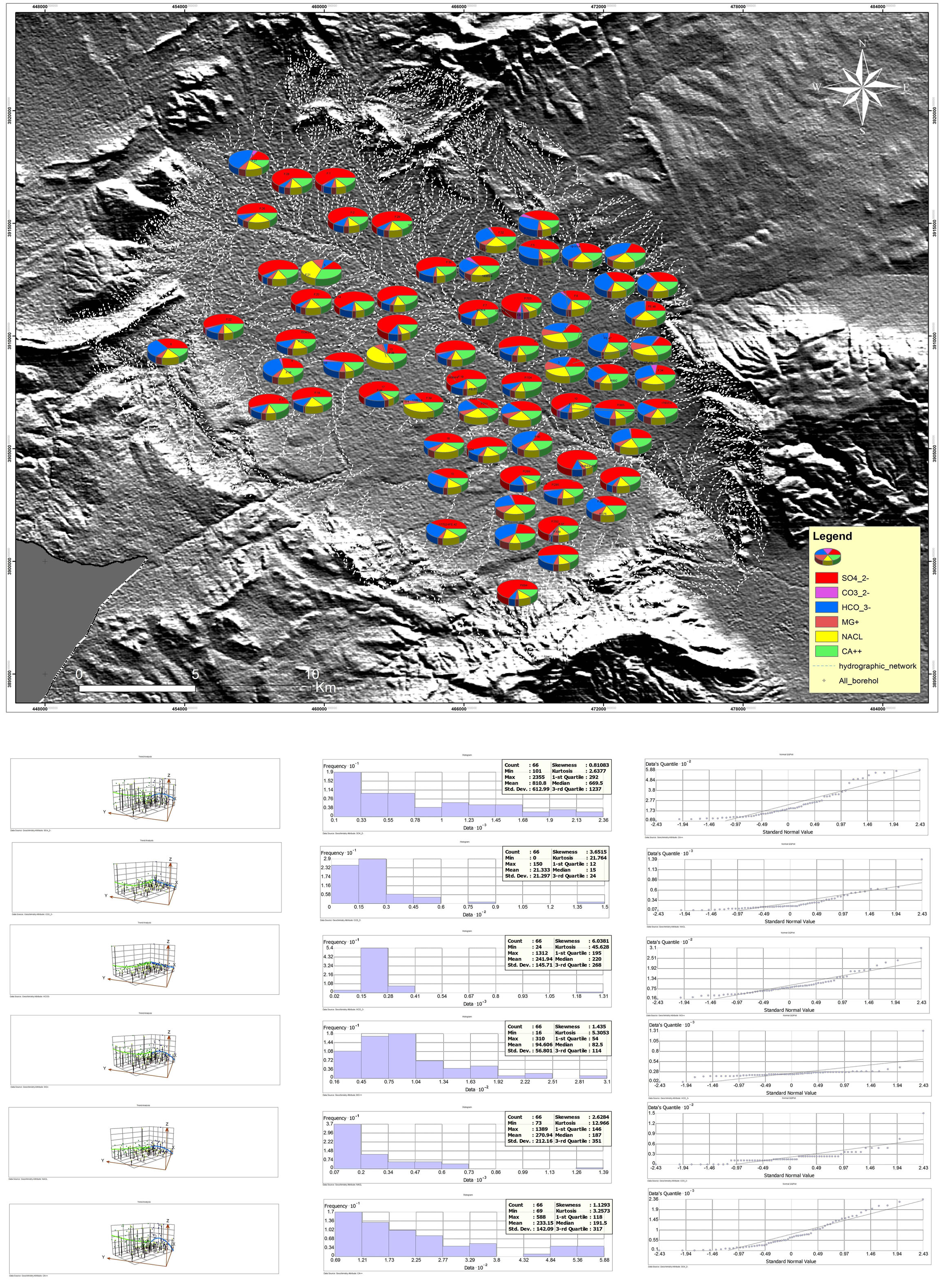Dem Based Gis Algorithms And 3d Geospatial Mapping For Creation Of Hydrogeological Models Data