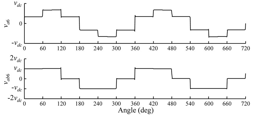 Modeling of Multi-Pulse VSC Based SSSC and STATCOM