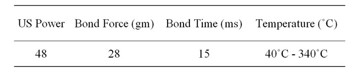 Effect of Conduction Pre-heating in Au-Al Thermosonic Wire Bonding