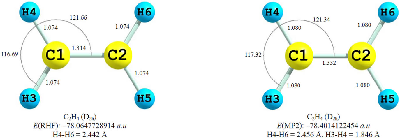 Conformational and Bonding Analysis of C 2 H 4 2+