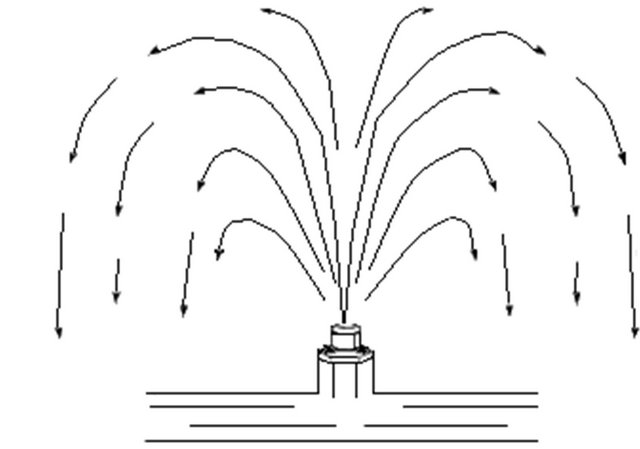 The Best Available Technology of Water/Wastewater Treatment and ...