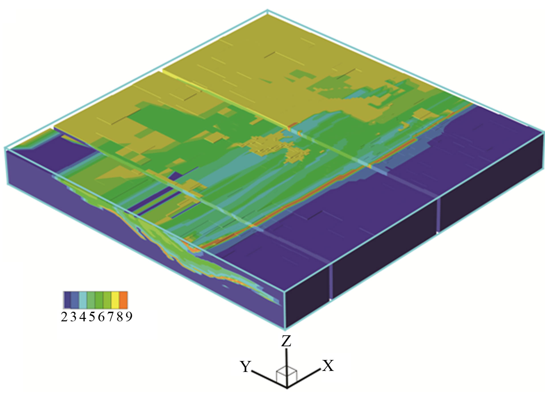 Relative importance of different physical processes on upper crustal ...