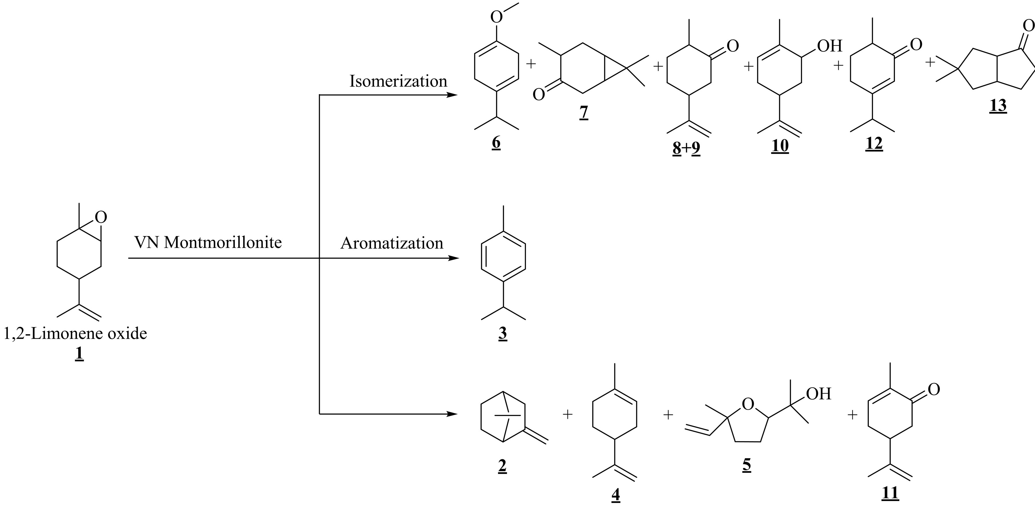 Green Synthesis of Carvenone by Montmorillonite-Catalyzed Isomerization ...