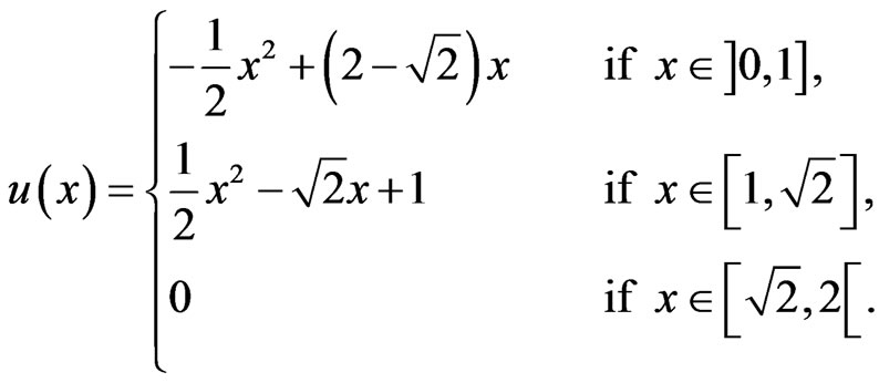 A Cubic Spline Method For Solving A Unilateral Obstacle Problem