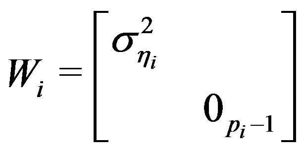 Bayesian Factorized Cointegration Analysis