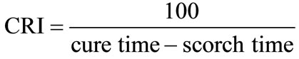 Cure Characteristics, Mechanical and Swelling Properties of Marble ...