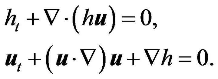 Hamiltonian Formulation for Water Wave Equation