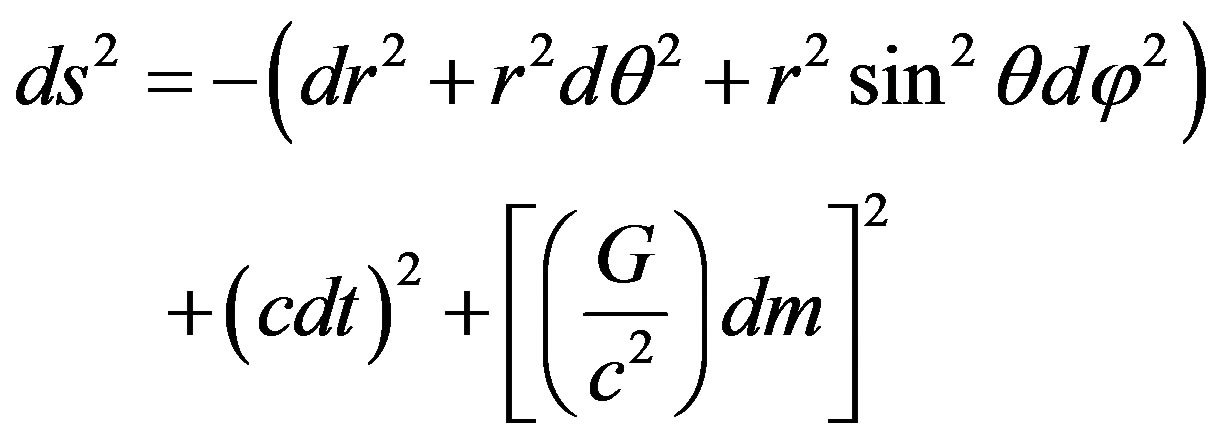 Mass as the Fifth Dimension of the Universe