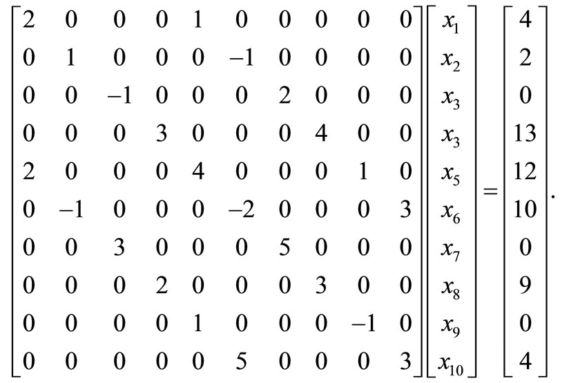 A Generalized Symbolic Thomas Algorithm
