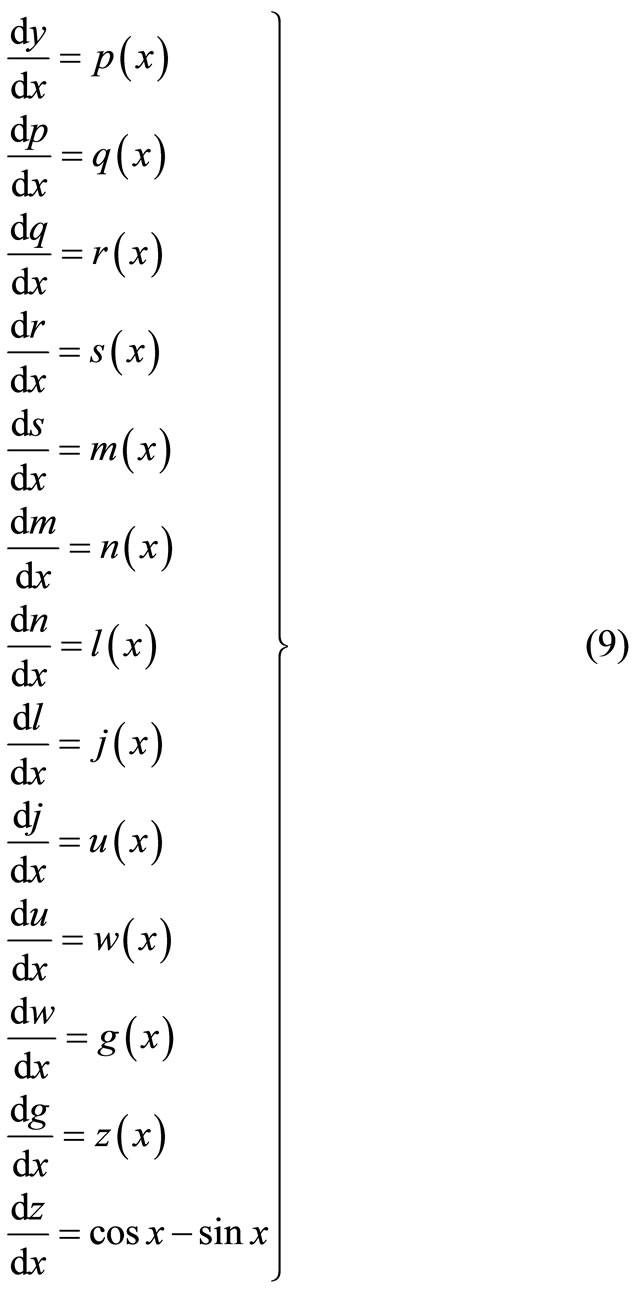 Variational Iteration Method Solutions For Certain Thirteenth Order