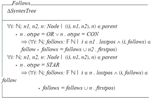 Syntax-Tree Regular Expression Based DFA FormalConstruction