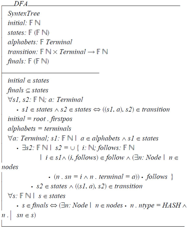 Syntax-Tree Regular Expression Based DFA FormalConstruction