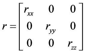 Power Transformer No-Load Loss Prediction with FEM Modeling and ...