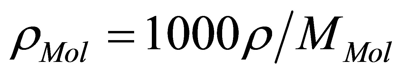 Optical Rotatory Dispersion Measurement of D-Glucose with Fixed ...